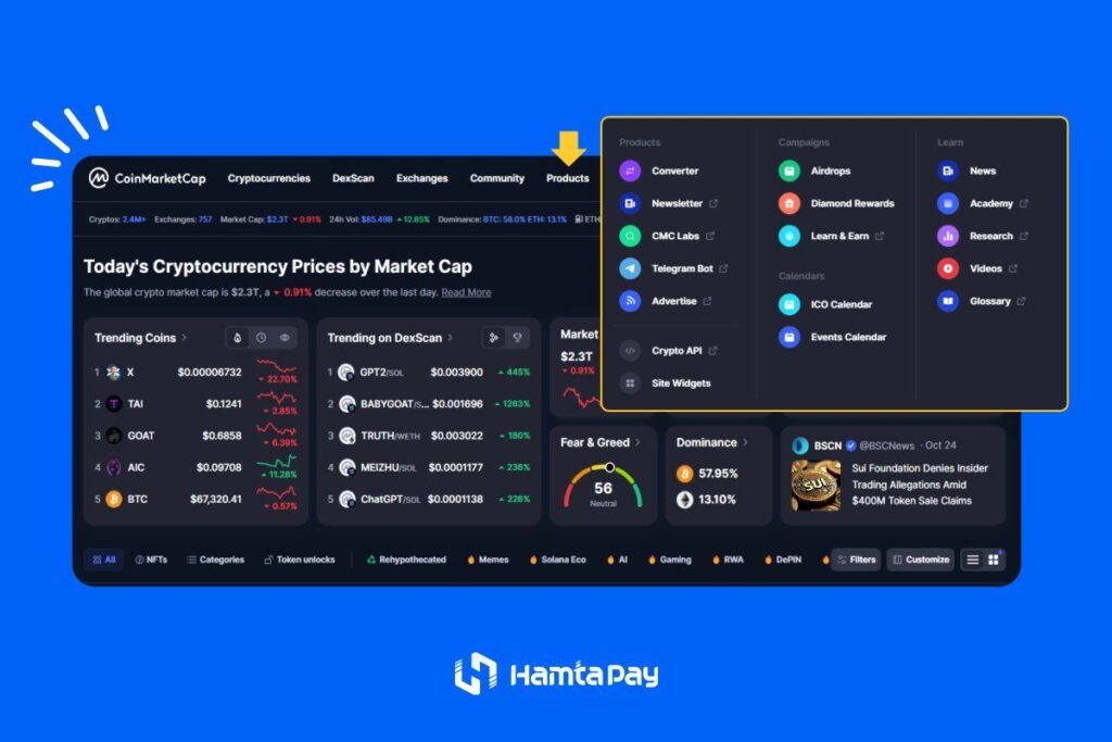 کوین مارکت کپ چیست؟ آموزش استفاده از Coin Market Cap | همتاپی